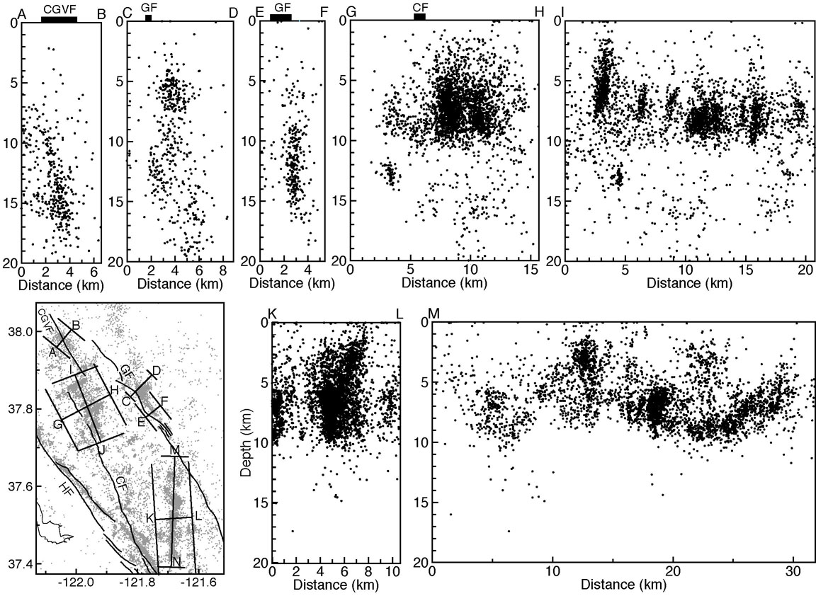 BSSA 97:3, Electronic Supplement to Hardebeck, Michael, & Brocher